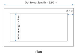 Quantity Estimation using Long-Wall Short-Wall Method - The Structural ...